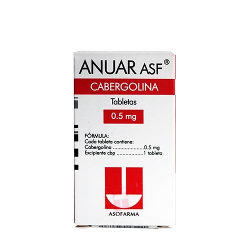 Anuar Asf 0.5 mg 4 Tabletas - Farmacias Klyns