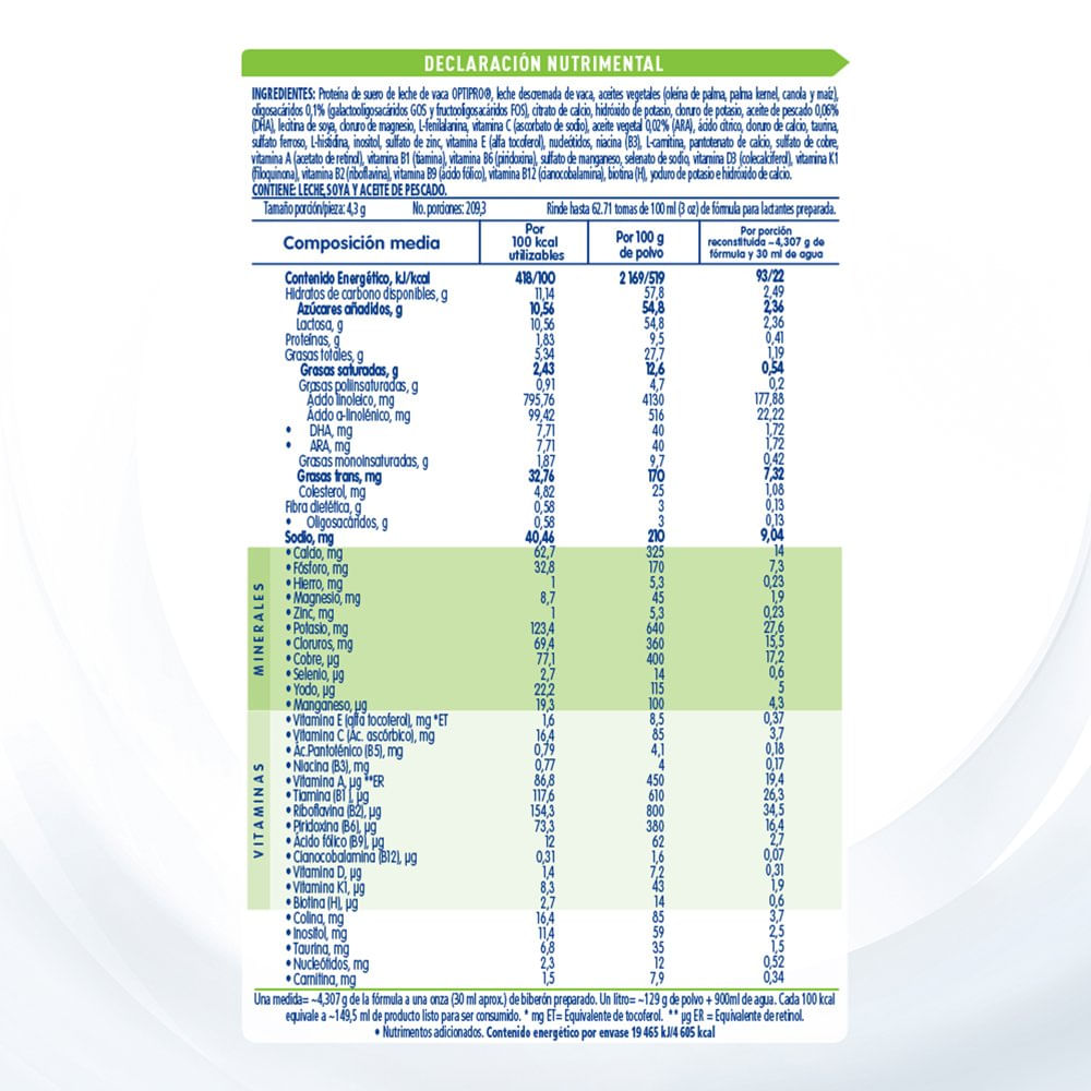 Nan Expert Pro Prebio AE 400 g - Farmacias Klyns