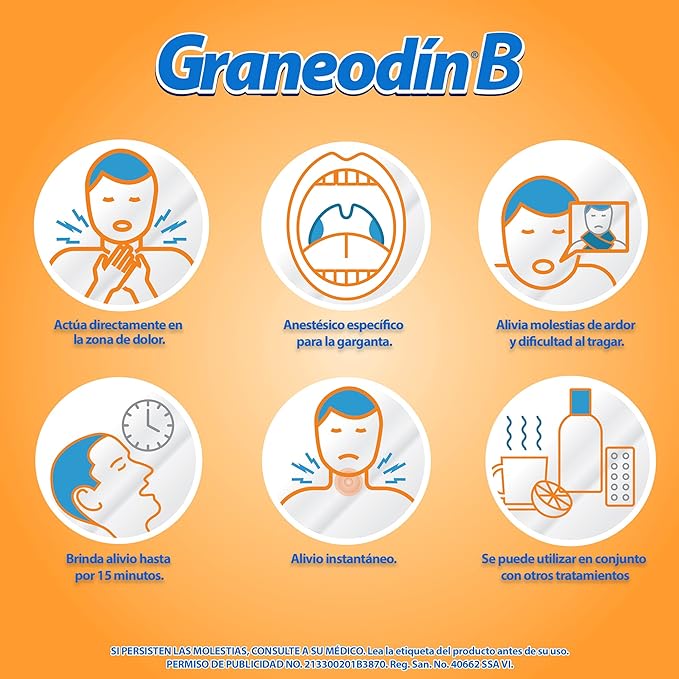 Graneodin B Miel Limon 10 mg 24 Pastillas - Farmacias Klyns