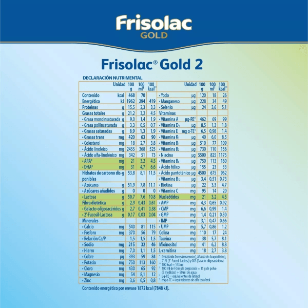 Frisolac Gold 2 1200 g - Farmacias Klyns