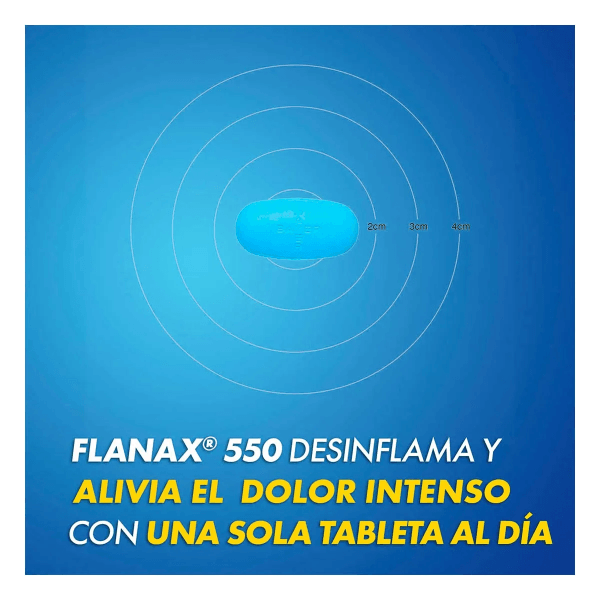 Flanax 550 mg 12 Tabletas - Farmacias Klyns