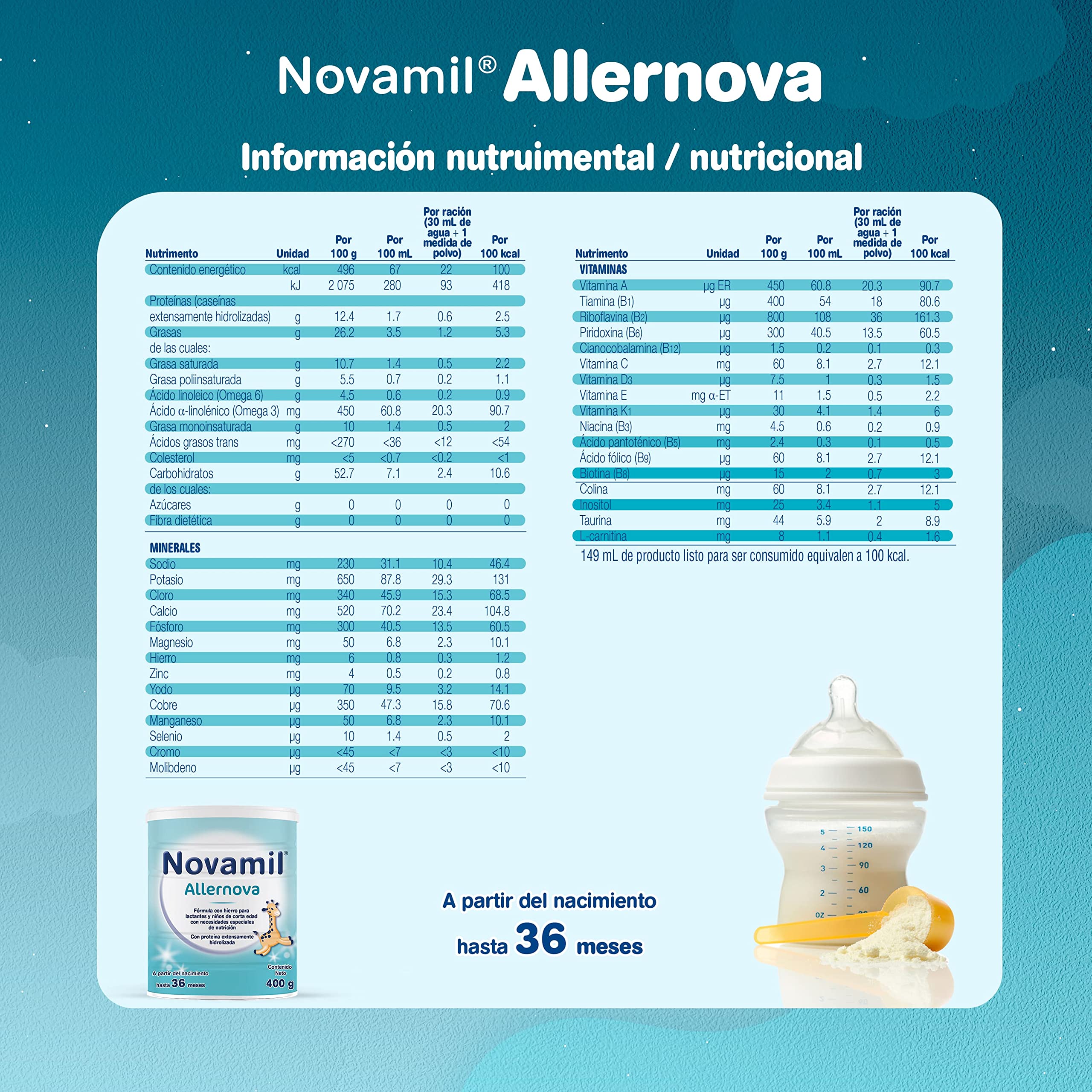 Novamil Allernova 400 g - Farmacias Klyns
