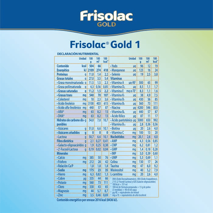 Frisolac Gold 1 800 g - Farmacias Klyns