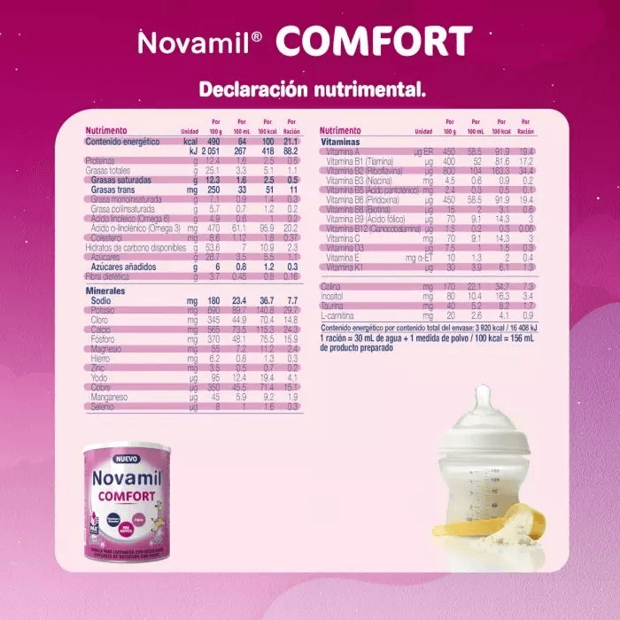 Novamil Comfort 400 g - Farmacias Klyns