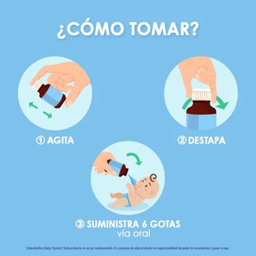 Enterobiotics Baby Comfort Gotas con Probioticos Suplemento Alimenticio ...